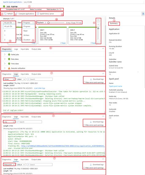 Monitor Apache Spark Applications Using Synapse Studio Azure Synapse Analytics Microsoft Learn