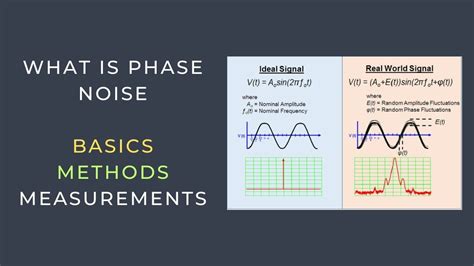 What Is Phase Noise In Rf Youtube