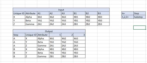 Excel Table Data Transpose Stack Overflow