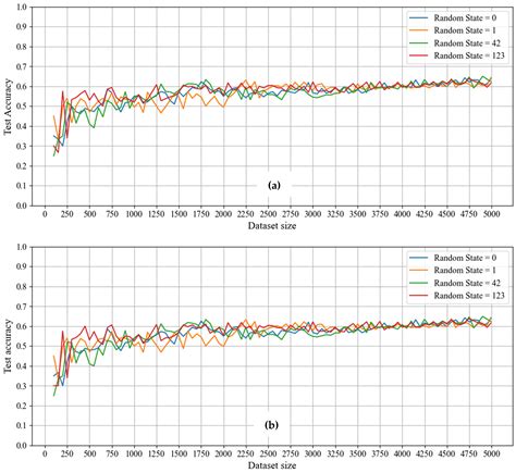 algorithmic geology tackling methodological challenges in applying