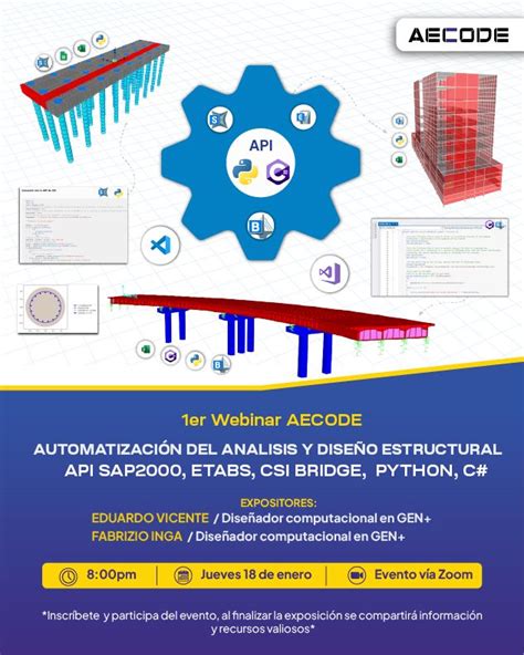 Aecode Programación Automatización Api Ingenieríaestructural
