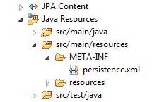 Jpa 2 0 JPA Persistence Xml META INF Placement Folder Stack Overflow