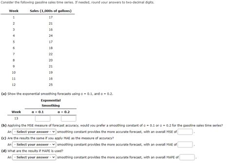 Solved A Show The Exponential Smoothing Forecasts Using