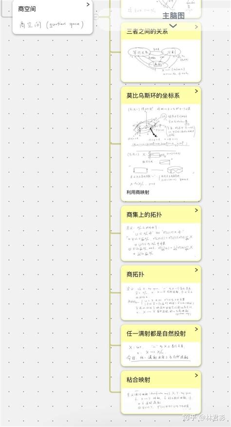 拓扑学（一） 知乎