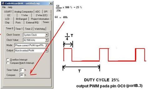 Pengetahuan Dasar Penggunaan Timer Counter Microcontroller Avr ~