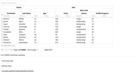 Tanstack React Table Examples Codesandbox