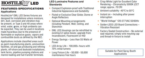 Pt Savont Varavi Indonesia All About Philips Lighting Electrical