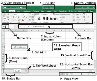 Understanding Workbook In Excel