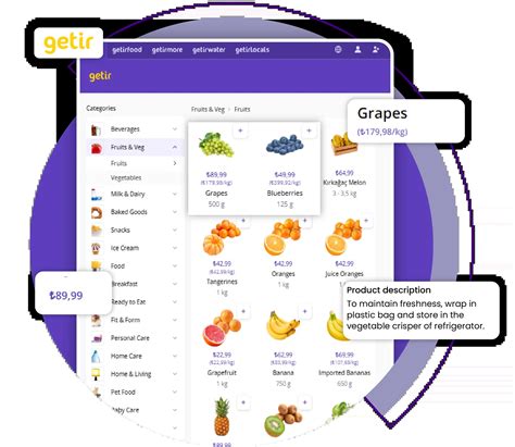 Getir Grocery Dataset Web Scraping Getir Grocery Data