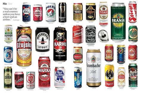 Different Types Of Beer Cans Collection International Beer Collection