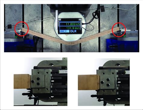 Complete Test Setup Of Quasi Static Test With Retention Forces Top