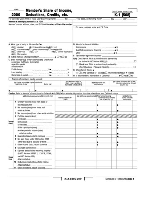 California Schedule K 1 568 Members Share Of Income Deductions