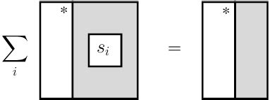 Another Unit Relation Download Scientific Diagram