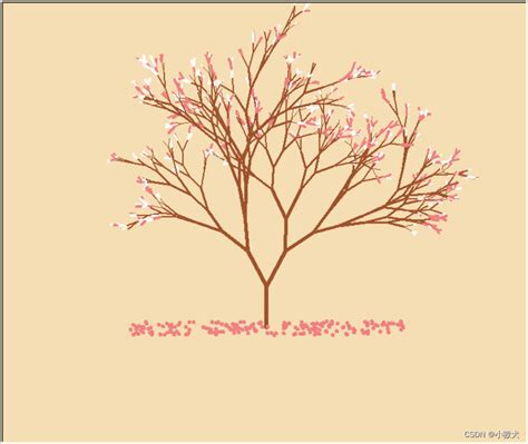 Python 程序编译：pyinstaller库的使用 腾讯云开发者社区 腾讯云