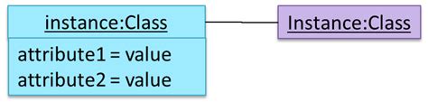 CS2103 T Textbook UML Printable