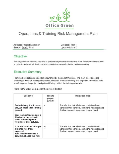 Activity Template Risk Management Plan Operations And Training Risk