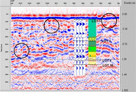 Filtered Migrated Stack Of N S Plaza Line 2 Download Scientific Diagram
