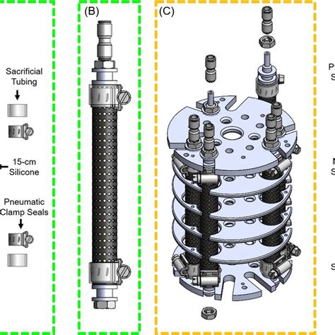 A Single Actuator Design In Its Expanded And B Assembled