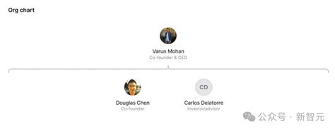 mit满分学霸ceo反手毁约，openai天塌了！谷歌半路截胡30亿天价收购 知乎