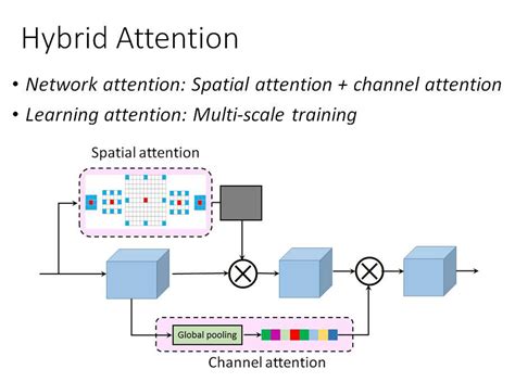 无人机视觉定位是怎么回事 Drone无人机怎么下app 腾讯云开发者社区 腾讯云