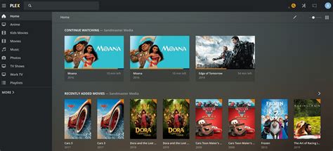 How Do You Handle Multiple Libraries With Duplicates Rplex