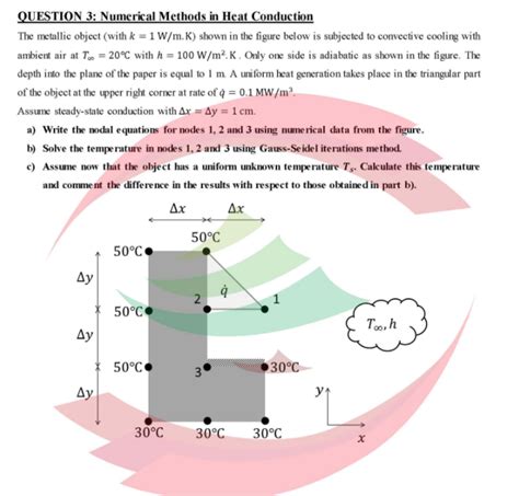 Question Numerical Methods In Heat Conduction The Chegg