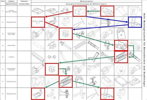 Dwg Cad Drawing File Having The Reinforcement Sections Details Download