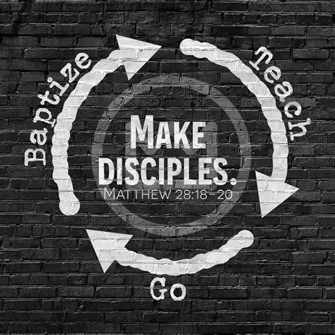 Discipleship — The Exalted Christ