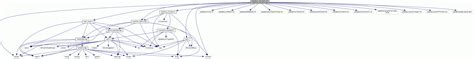 Cfel Asg Software Suite Machineconvertercpp File Reference