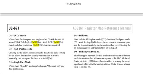 Clarifying Timing Diagrams For Ad9364 Lvds Interface Tdd Mode Qanda Design Support Ad9361