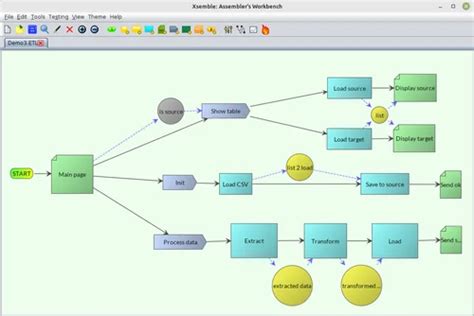 xsemble software development tool at ₹ 25000 month in pune id