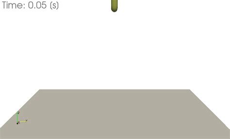 Openfoam Cfd Rheology Alessandro R