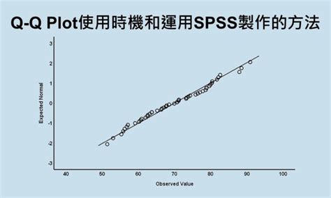 莖葉圖的使用時機和製作方法