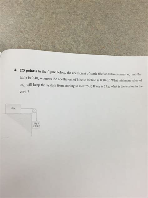 Solved In The Figure Below The Coefficient Of Static Chegg