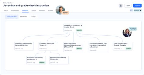Modular Documents In Operations1