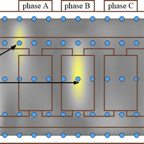 Result For Visualisation Of Vibration Diagnostics Data On The Download Scientific Diagram