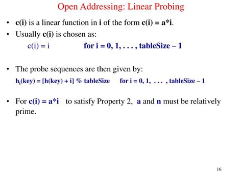 Ppt Hashing Collision Resolution Schemes Powerpoint Presentation Free Download Id371976