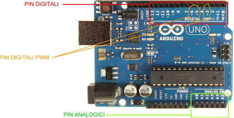 I Pin Di Arduino Digitali Pwm Ed Analogici Guida Ad Arduino Viziato It