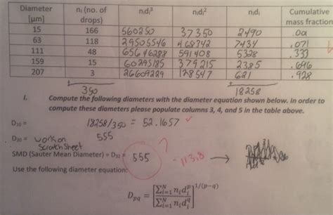 Solved Compute The Following Diameters With The Diameter Chegg Com