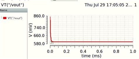 Making A Pierce Oscillator Rf Design Cadence Technology Forums Cadence Community