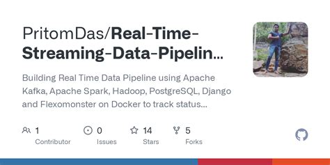 Github Pritomdasreal Time Streaming Data Pipeline And Dashboard