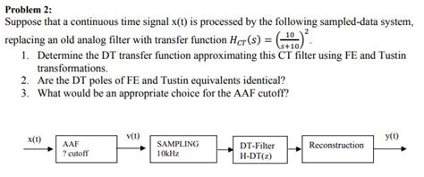 Solved Problem 2 Suppose That A Continuous Time Signal Xt
