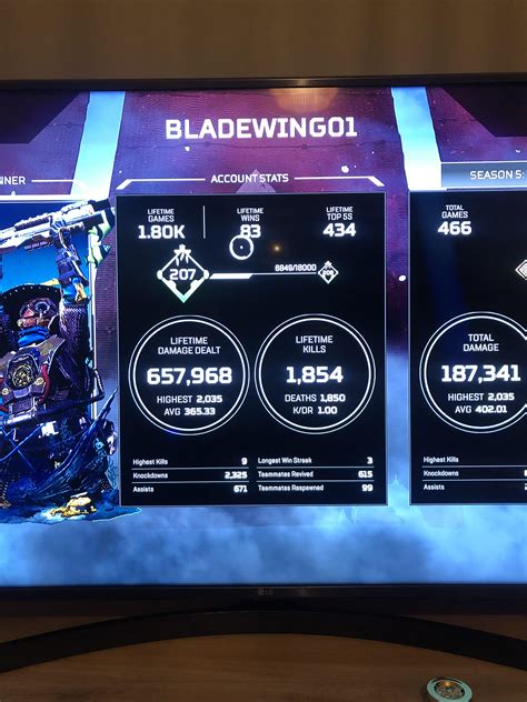 360 Best Kdr Images On Pholder Ex And Closet Add Phantom Forces And Apexlegends