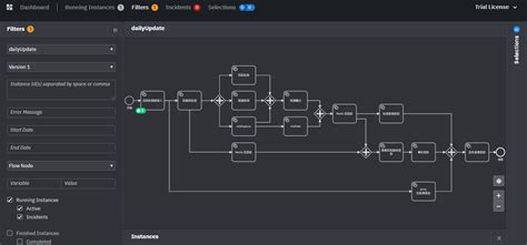 Cancel A Workflowinstance In Operate Discussion And Questions Camunda
