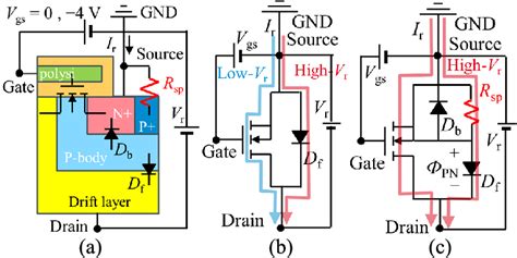 A Tcad Modeled Tlm Pattern For Simulating R Sh And R Sp B I V