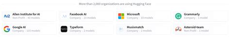 course chapters en chapter1 3 mdx at main · huggingface course · github