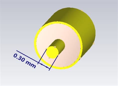 Help Finding Similar Rf Connector Forum For Electronics