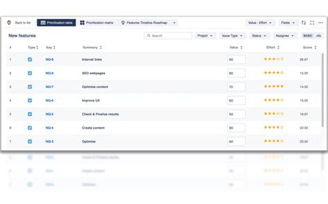 Prioritization For Jira Routemap