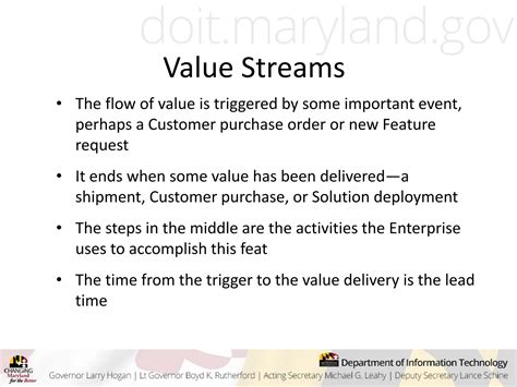 Understanding Agile Andscrumpdf