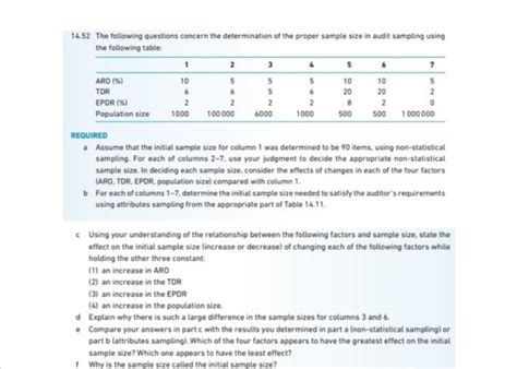 Solved 14 52 The Following Questions Concern The